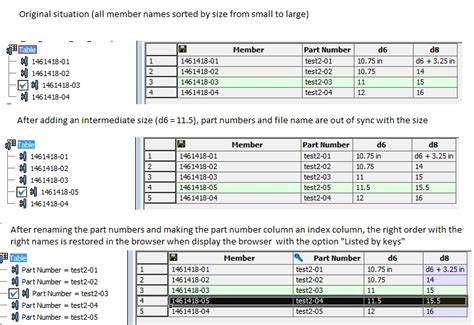 solved adding new factory members to legacy ipart autodesk community