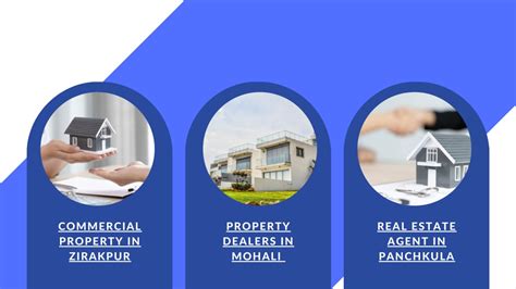 Ppt Affordable Commercial Property In Zirakpur Powerpoint