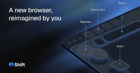 Help Center Shift Browser