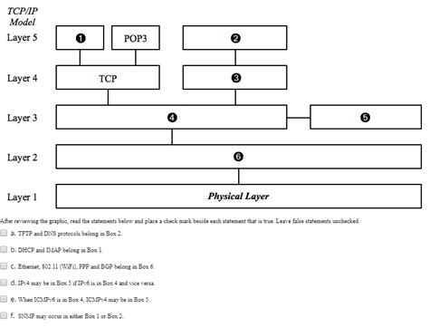 Solved TCP P Model Layer POP Layer TCP Layer Layer Chegg