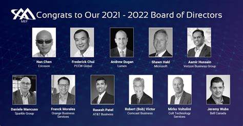 Harjivan Singh Thakur Posted On Linkedin