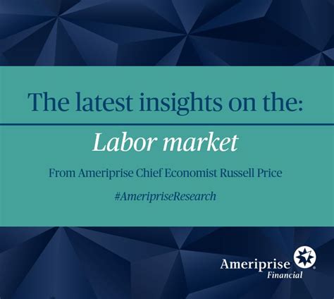 Clint Boxman Aams Crpc On Linkedin Ameripriseresearch