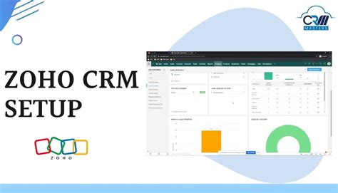 Salesforce Marketing Cloud Crm Masters Infotech Llp Crmmasters Medium