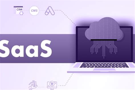 Flairminds Software On Linkedin Saas Genai Aiinnovation Techtrends