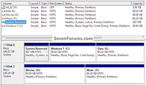 System Reserved Create Using Disk Management Page 10 Tutorials