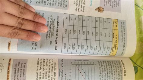 The Tallest And Who Might Be The Shortest In Your Class Filo