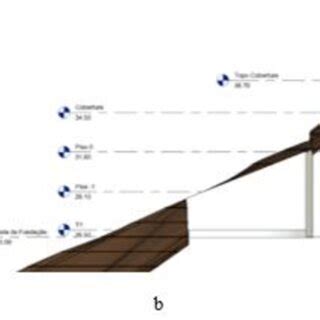 Collision Detection A Excavation Work B And Framework Made In Wood