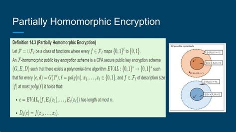 Fully Homomorphic Encryption 1 Pptx Web Development Internet