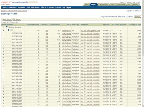 Overview Of Oracle Enterprise Manager Management Packs