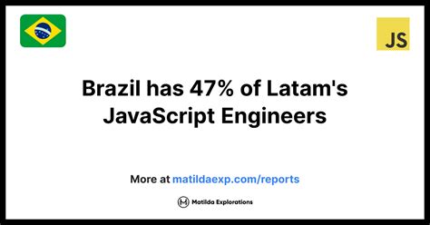 Javascript Engineers In Brazil