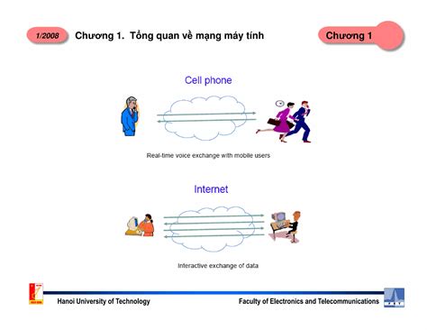 Chapter1 [compatibility Mode] Ppt