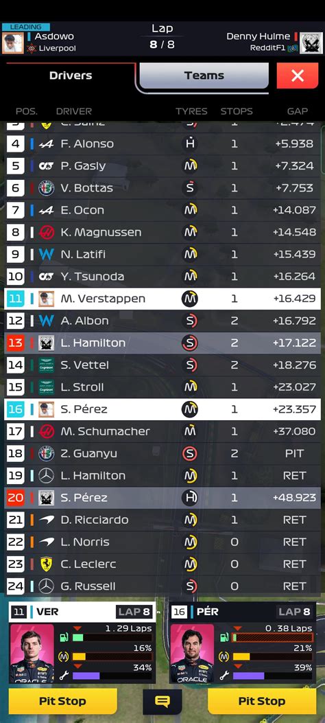 fp1 program visualisation r formula1