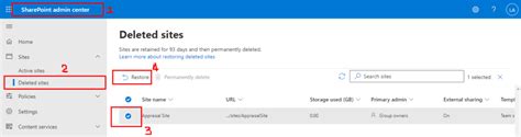 How To Delete A Sharepoint Site A Step By Step Guide For Effortless Site Deletion Microework