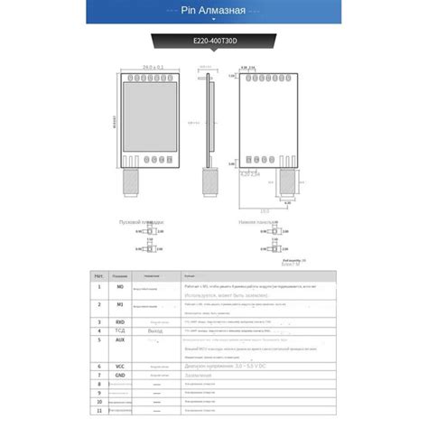 Ebyte E22 400t30d Lora Sx1268 433 МГц беспроводной передатчик и