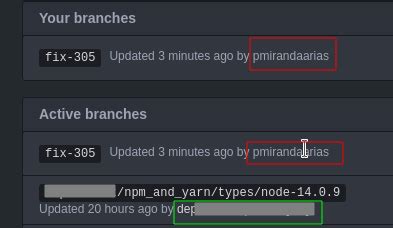 Git Github Configure Username Stack Overflow