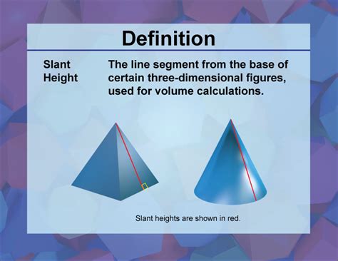 Video Definition 41 3D Geometry Slant Height Media4Math
