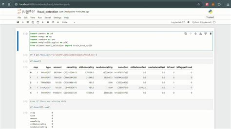 Ashish Sankhua On Linkedin Machinelearning Datascience Frauddetection Ai Financialservices…