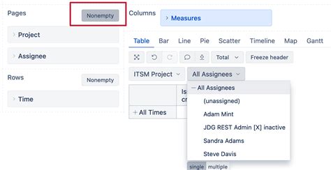 How Limit Assignee In Assignee Field Questions And Answers Eazybi