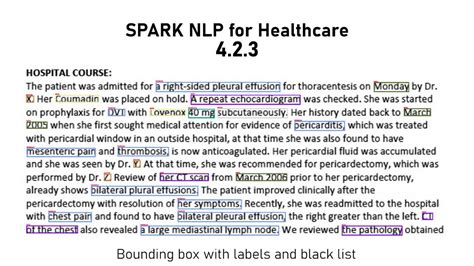 dean coutinho on linkedin nlproc nlu ai datascience healthcareai