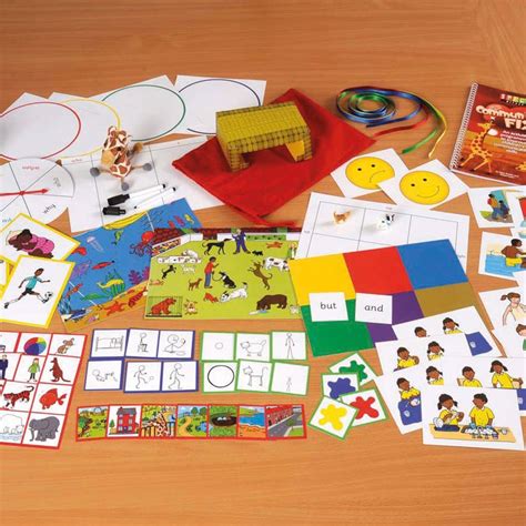 Tts Communication Fix Speech Intervention Programme Intervention