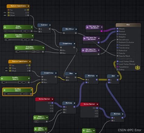 Unity藤曼特效 Csdn博客