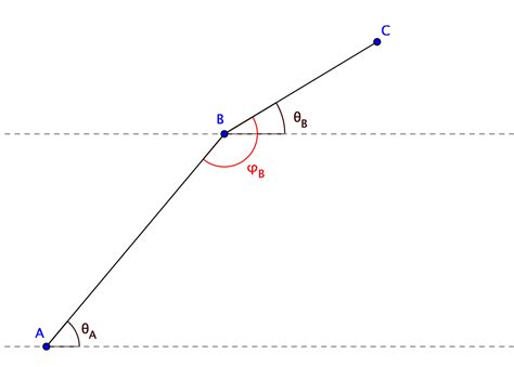 Geometry Coordinate Of Ends Of A Irregular Polygon Mathematics