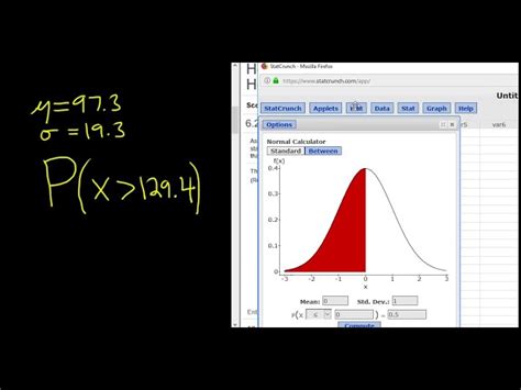 Iq Standard Deviation