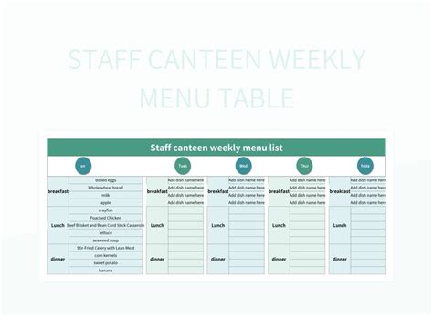 Free Menu Engineering Templates For Google Sheets And Microsoft Excel Slidesdocs
