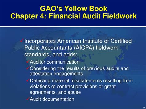 Ppt Structure Of Government Auditing Standards Powerpoint