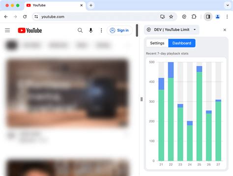 Set Time Limit On Youtube Pc With Youtube Limit Chrome Extension
