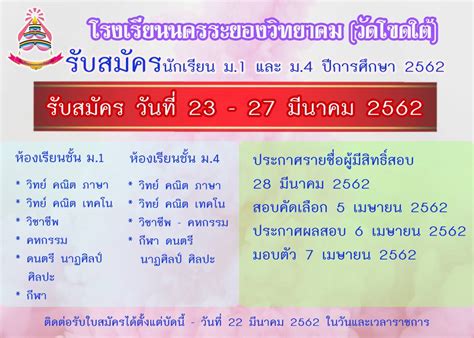 ประกาศรับสมัครนักเรีย โรงเรียนนครระยองวิทยาคม วัดโขดใต้
