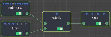 Terrain Composition Multiply Node