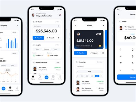 A Journey Into UI Design Psychology Power Of Colors CRUD