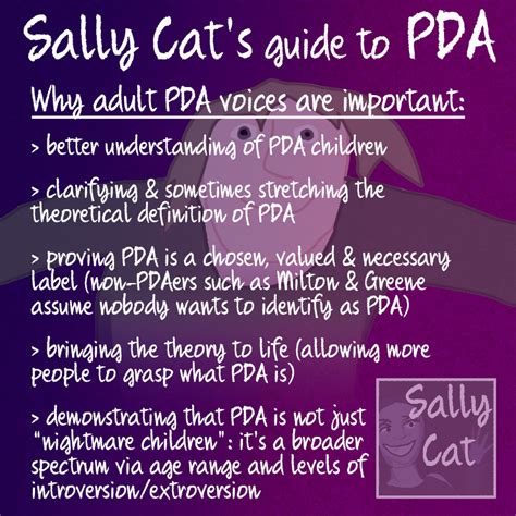 Sally Cat PDA March
