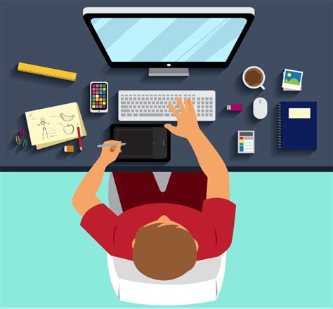 Software Development Blogs