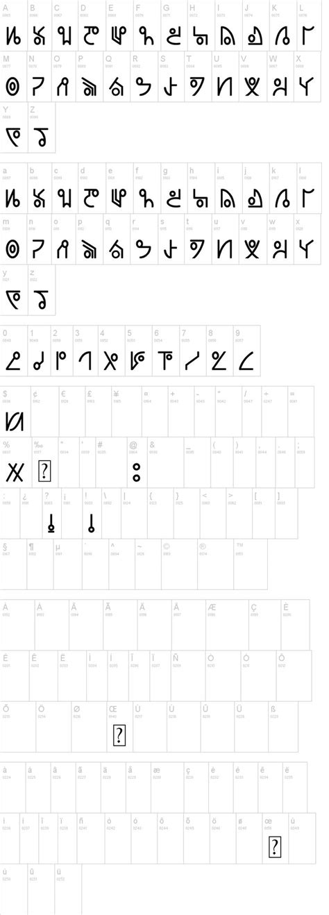 86 Best Geocaching Codetabellen Images On Pinterest Languages Signs