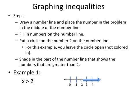 PPT Inequalities PowerPoint Presentation Free Download ID
