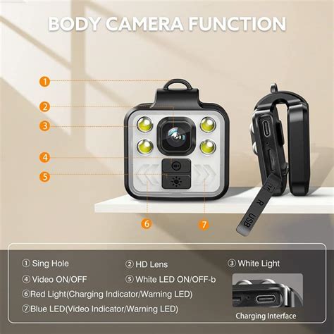 How To Use Polarized Light Microscope
