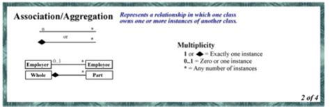 Cs110c Data Structures And Algorithms C Flashcards Quizlet Cs110c Data Structures And Algorithms C Flashcards Quizlet