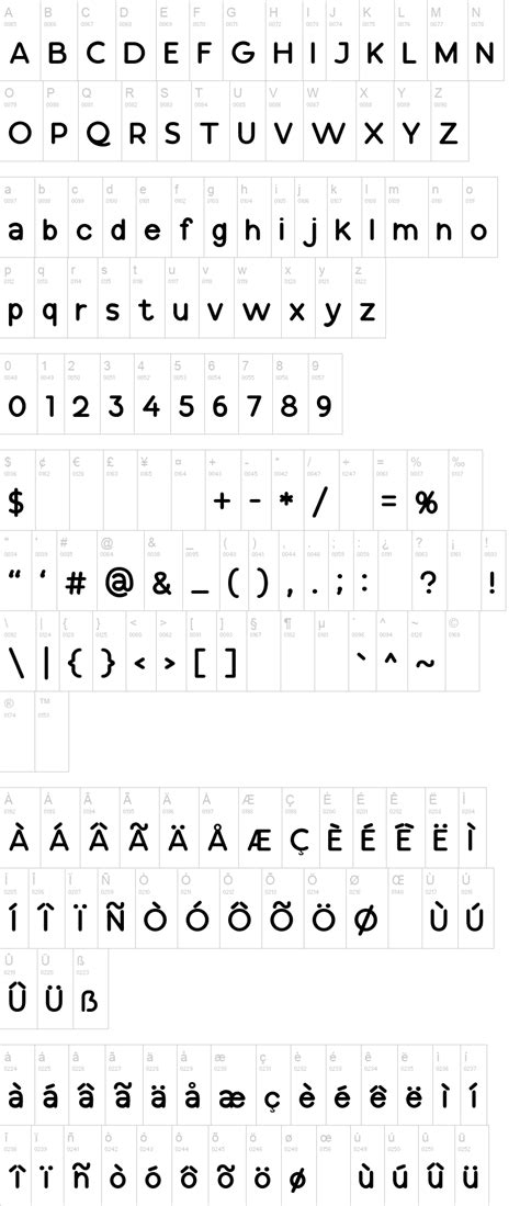 Maka Font