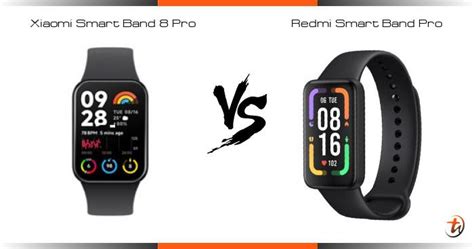 Banding Xiaomi Smart Band Pro Dan Redmi Smart Band Pro Spesifikasi Dan Harga Di Malaysia