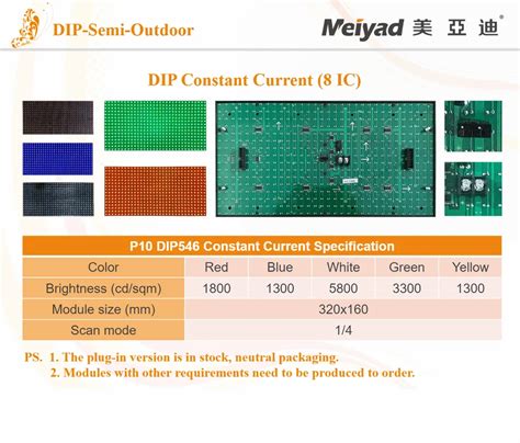 Maiyad P10 Single Colour Module Green At Rs 240 Piece P10 Led Module