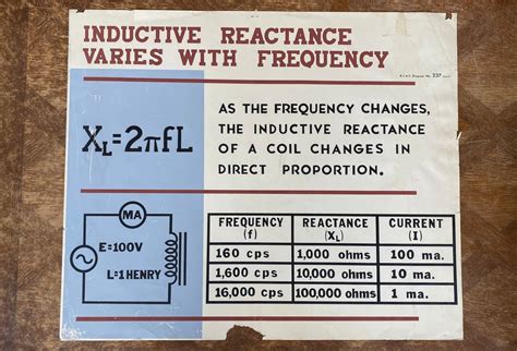 Vintage R C A F Inductive Reactance Science Poster Etsy