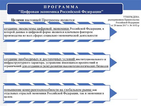Информационные технологии в государственном управлении презентация онлайн