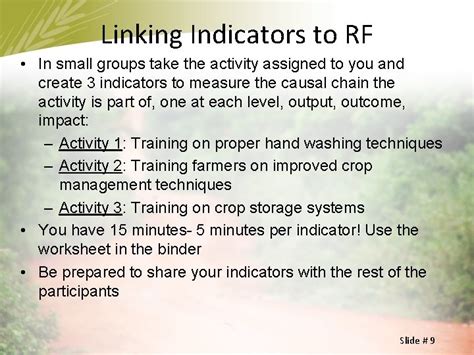 Indicator Performance Tracking Table Adapted From Fanta Ii
