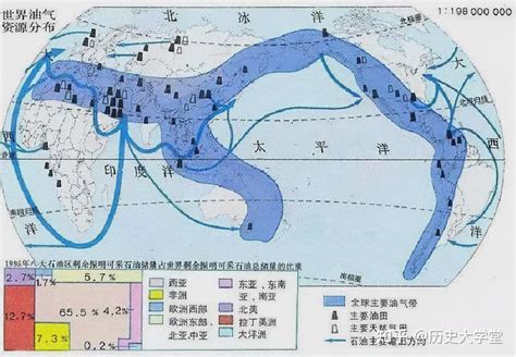 “石油美元”体系是如何诞生的，美国为何能用它来霸权谋利 知乎