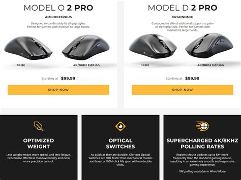 Glorious Model O Review A Highperformance Mouse That Glorious Model O