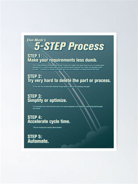 Elon Musks Five Step Process Poster For Sale By Illegalrooster