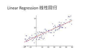 The Case For Learned Index Structures Ppt