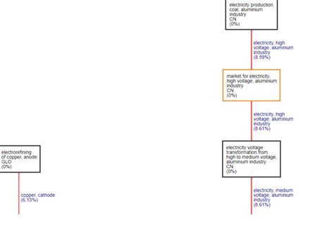 Format How Can I Solve Display Error Svg Files Stack Overflow